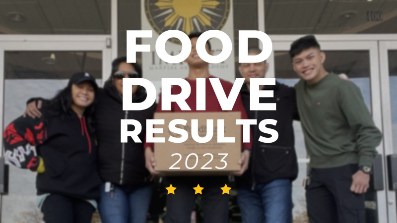 2023 Food Drive Results – Impact Online